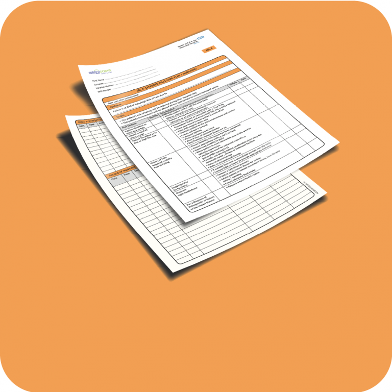 ADL 8C: Mobilising Body Map Pressure Ulcer Wound Assessment Care Plan
